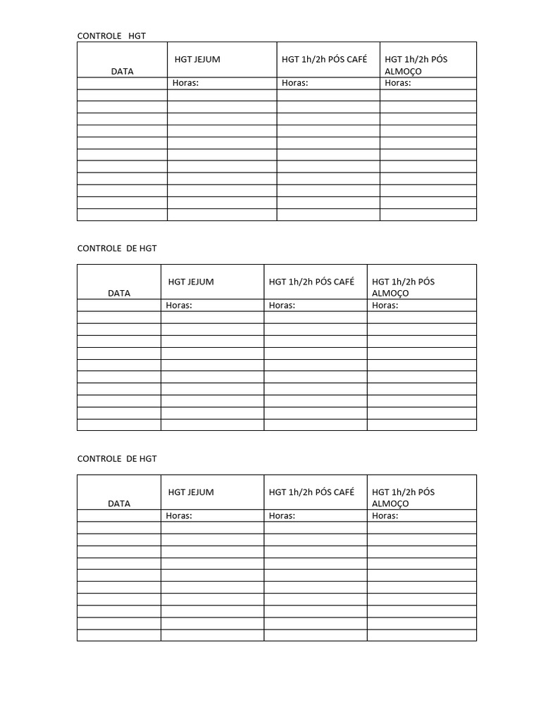 Controle Dieta HGT | PDF