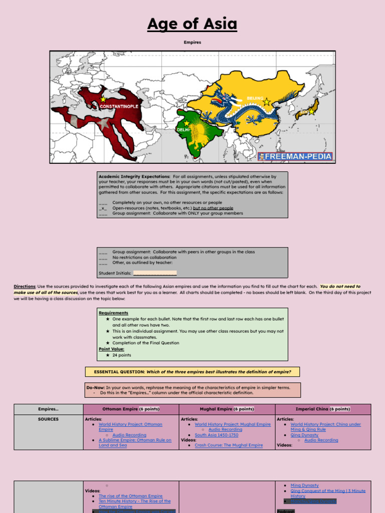 TR Age of Asia - Empires - Graphic Organizer 2023-2024 | PDF