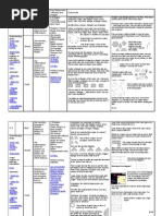 A Detailed Lesson Plan in Math v. 2 | PDF | Rectangle | Elementary Geometry
