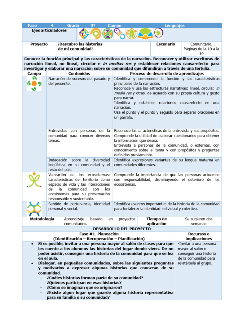 3er Grado Octubre - 01 Descubro Las Historias de Mi Comunidad (2023-2024) | PDF | Narración
