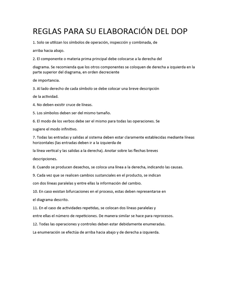 Reglas Para Su Elaboración Del Dop | PDF