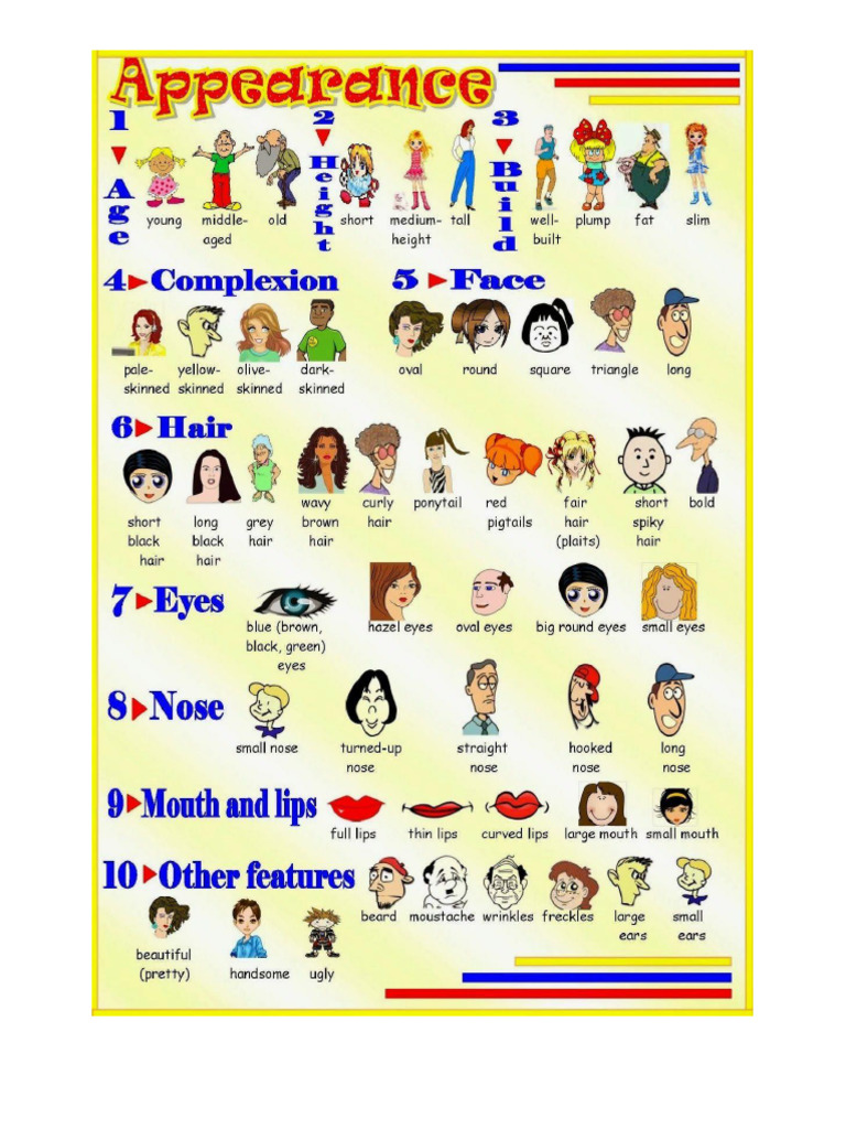 Describing People | PDF