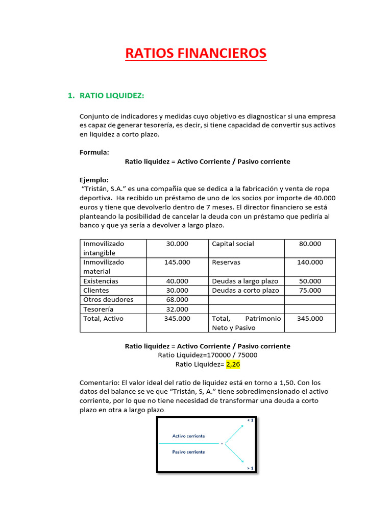 Ratios Financieros: Liquidez, Gestión y Rentabilidad | PDF