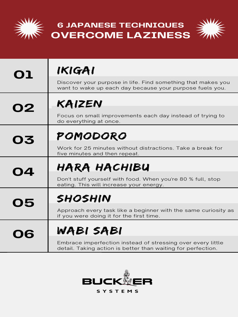 6 Japanese Techniques to Overcome Laziness | PDF