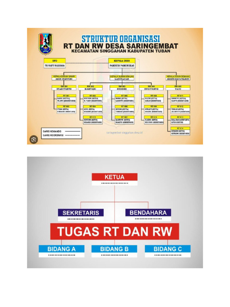 struktur rrt (p5) | PDF