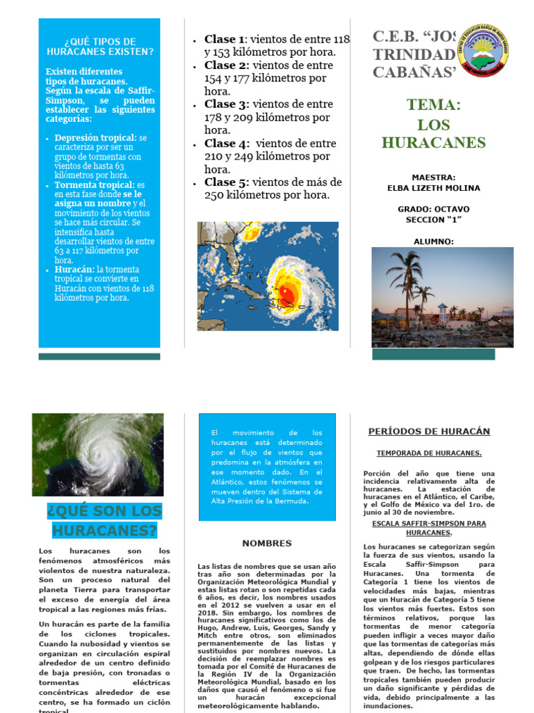 Trifolium Huracanes | Descargar gratis PDF | Ciclones tropicales | Desastres