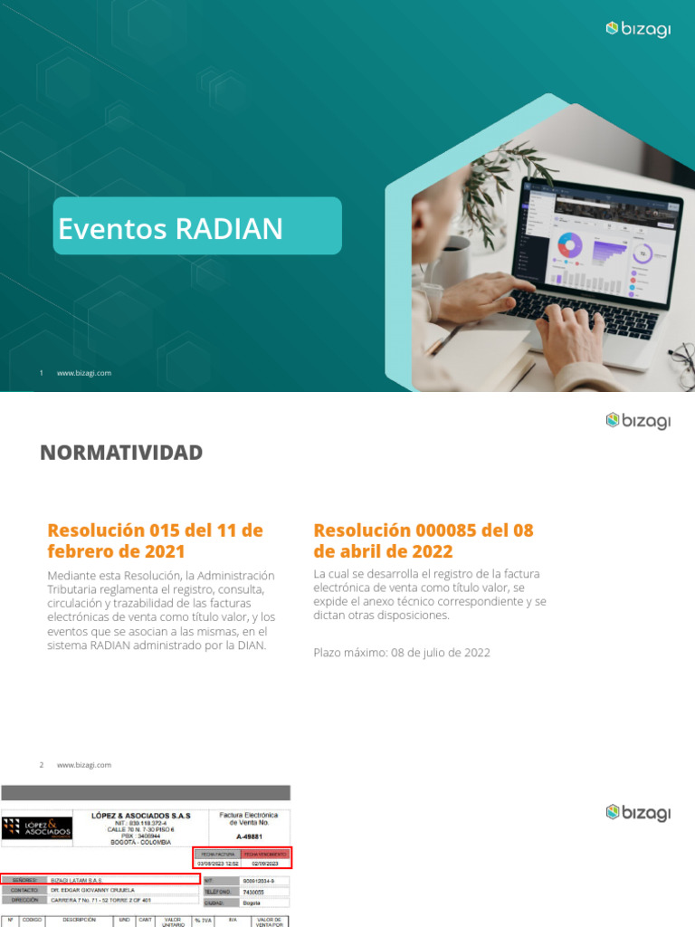 Eventos Radian | PDF