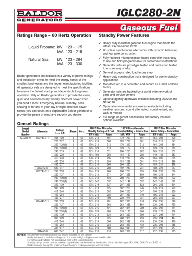 Baldor Spec Sheet | PDF