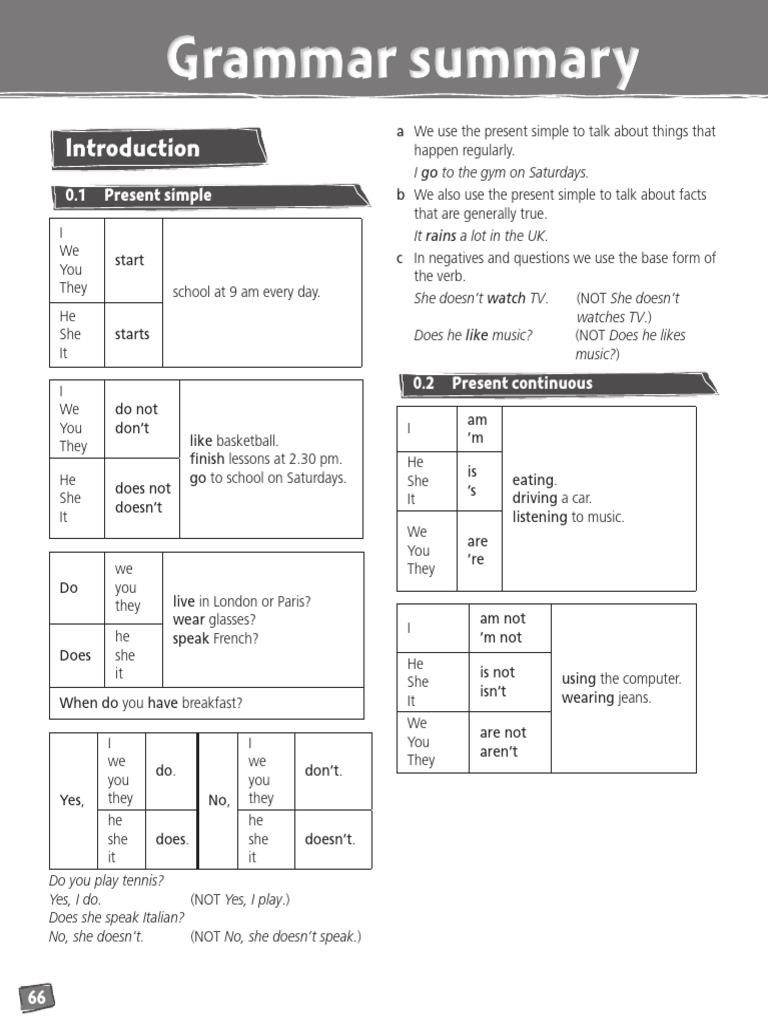 PRO4E WB4 Final | PDF