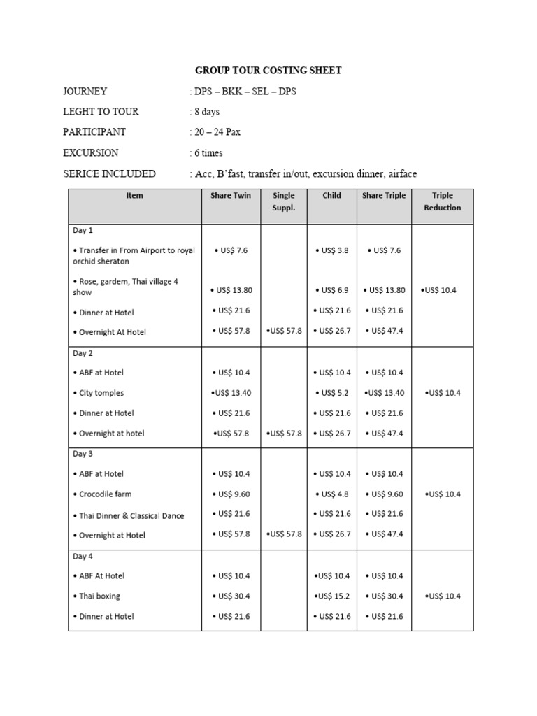 13 AgungGanes GROUP TOUR COSTING SHEET | PDF