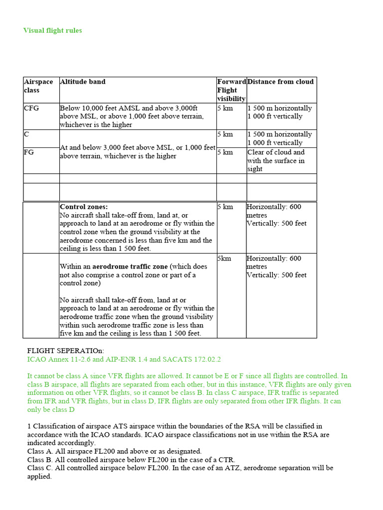 Visual Flight Rules | PDF