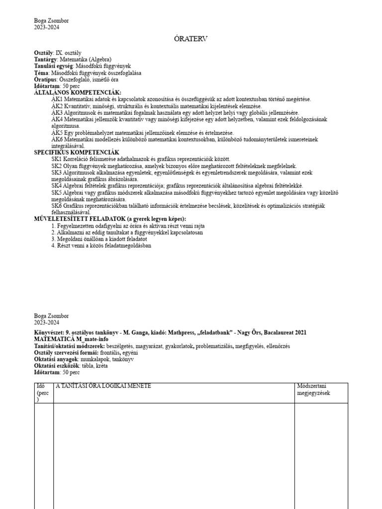 Oraterv Masodfoku Fuggvenyek | PDF