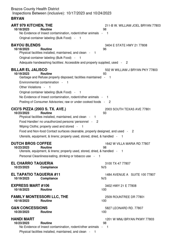 restaurant-report-card-october-26-2023-pdf-food-safety-hand-washing