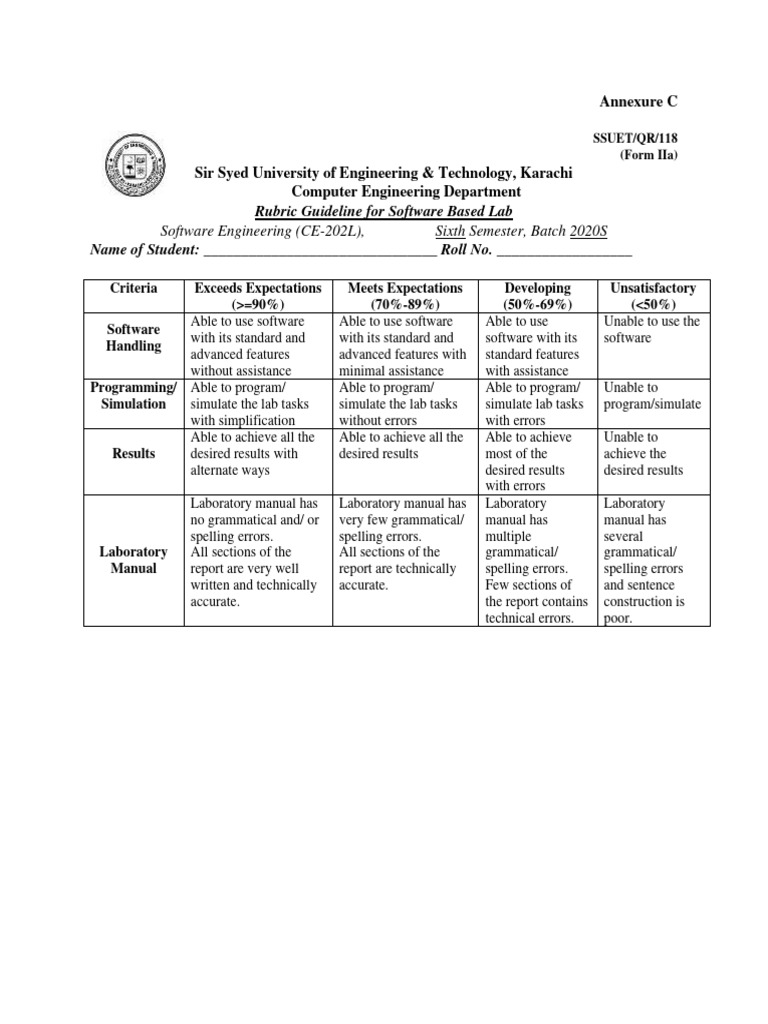 SOFT ENG Lab Index + Rubrics | PDF | Engineering | Computing