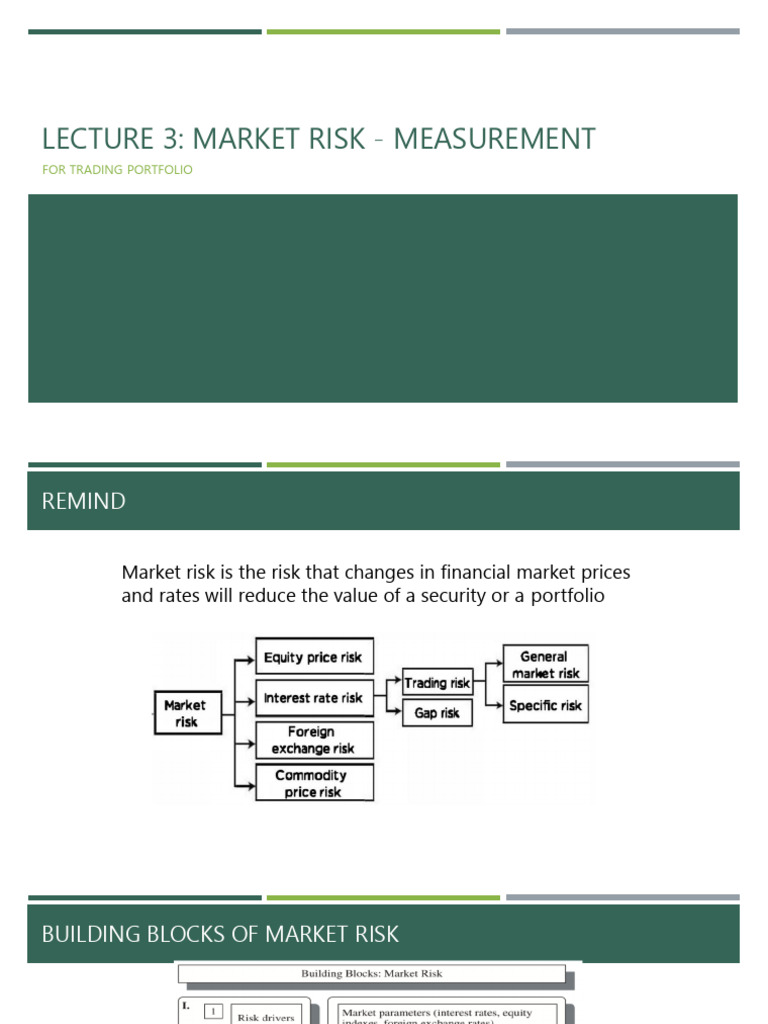 Lecture 3.market Risks | PDF