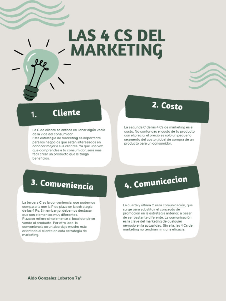 Las 4 Cs del Marketing Explicadas | PDF