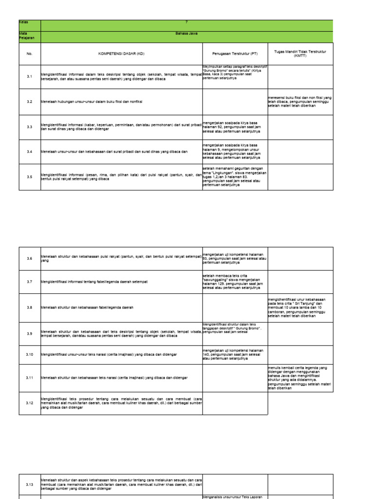 PT & KMTT Bader 1 | PDF