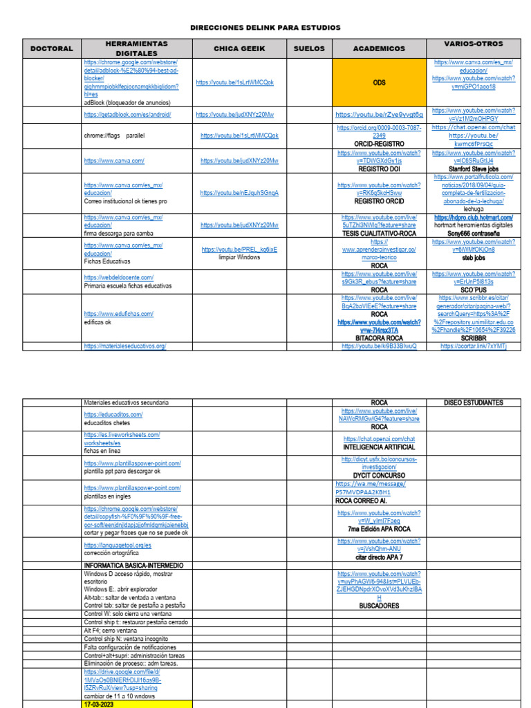 Direcciones de Link para Estudios | PDF | Application Software | Computing