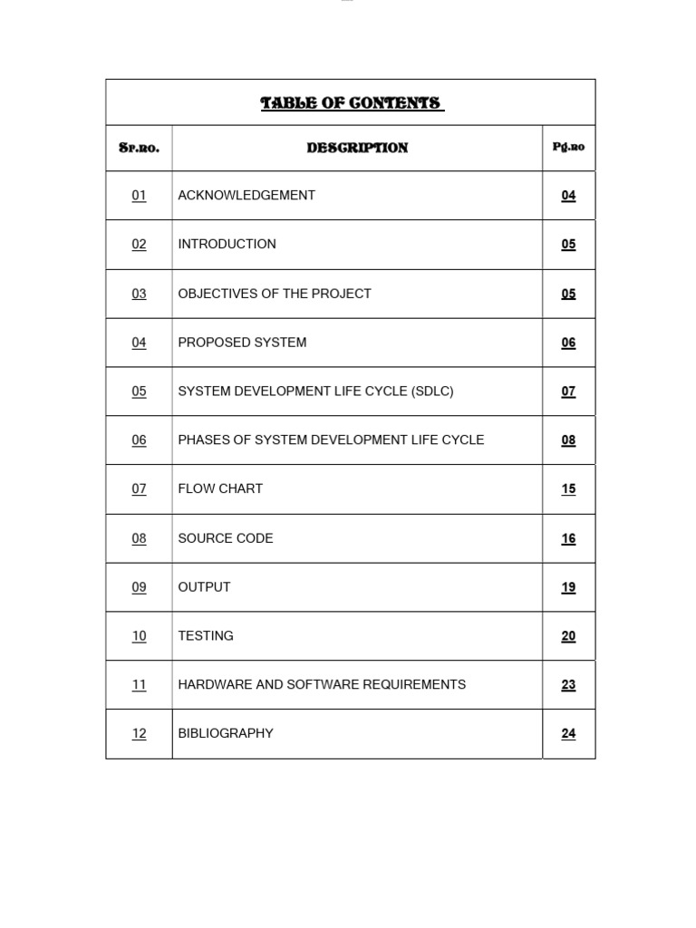 Project Railway System Management | PDF | Computer Programming | Information Technology