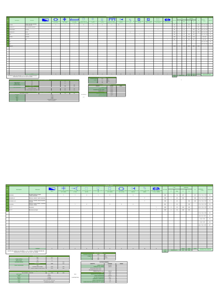 Tablero de Cargas "TAB-A" y "TAB-B" | PDF