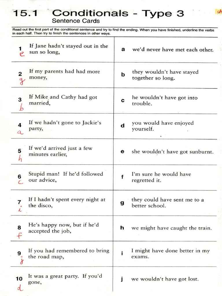 Third Conditional - Structure and Exercises - Answer Key | PDF