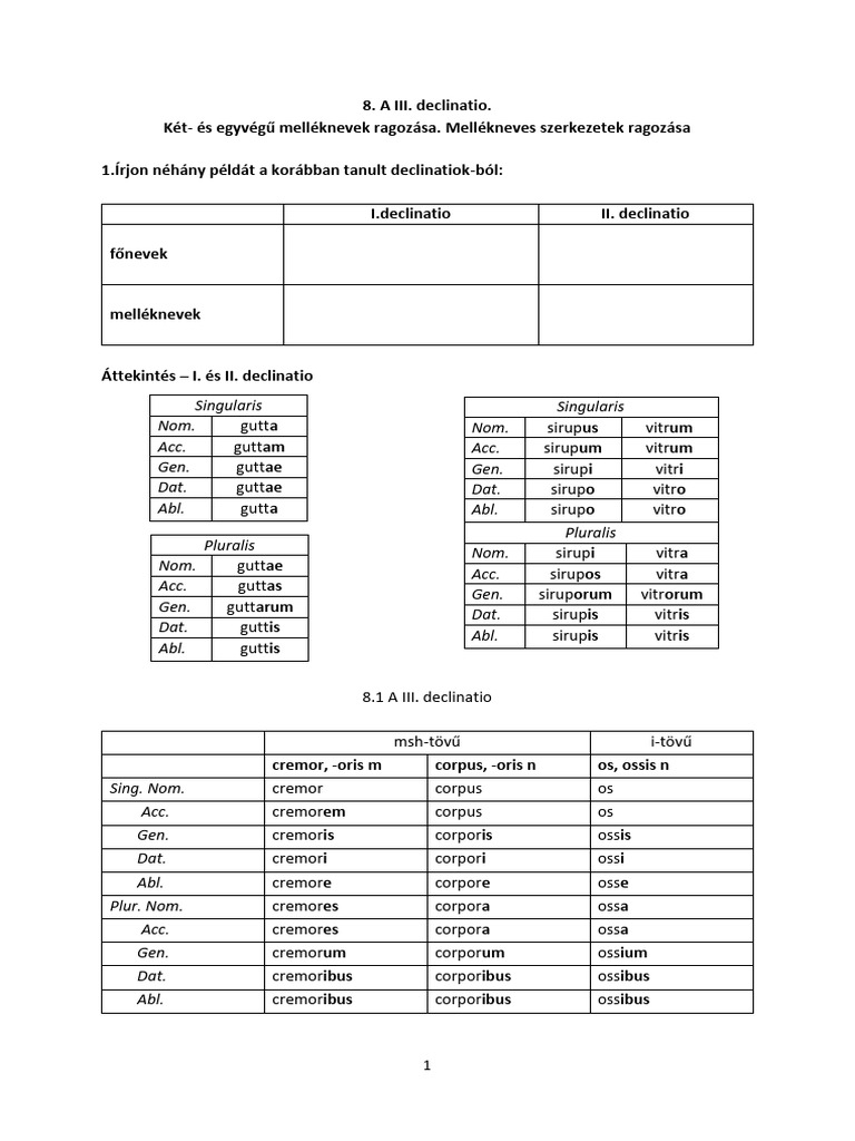 Singularis Nom. Acc. Gen. Dat. Abl. Singularis Nom. Acc. Gen. Dat. Abl ...