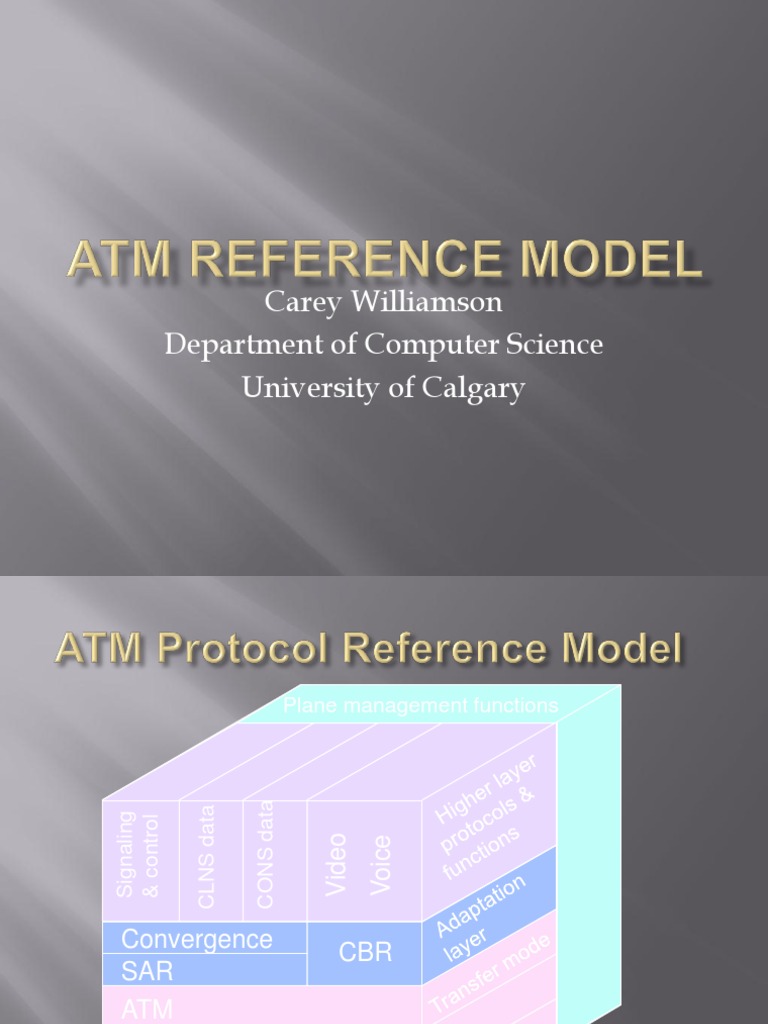 ATM Network Protocols Overview | PDF