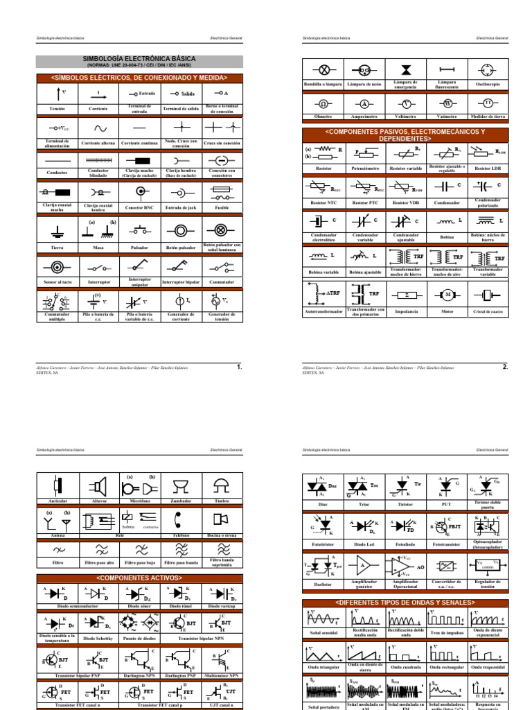Simbolos Electrónicos Básicos | PDF | Transistor de unión bipolar ...