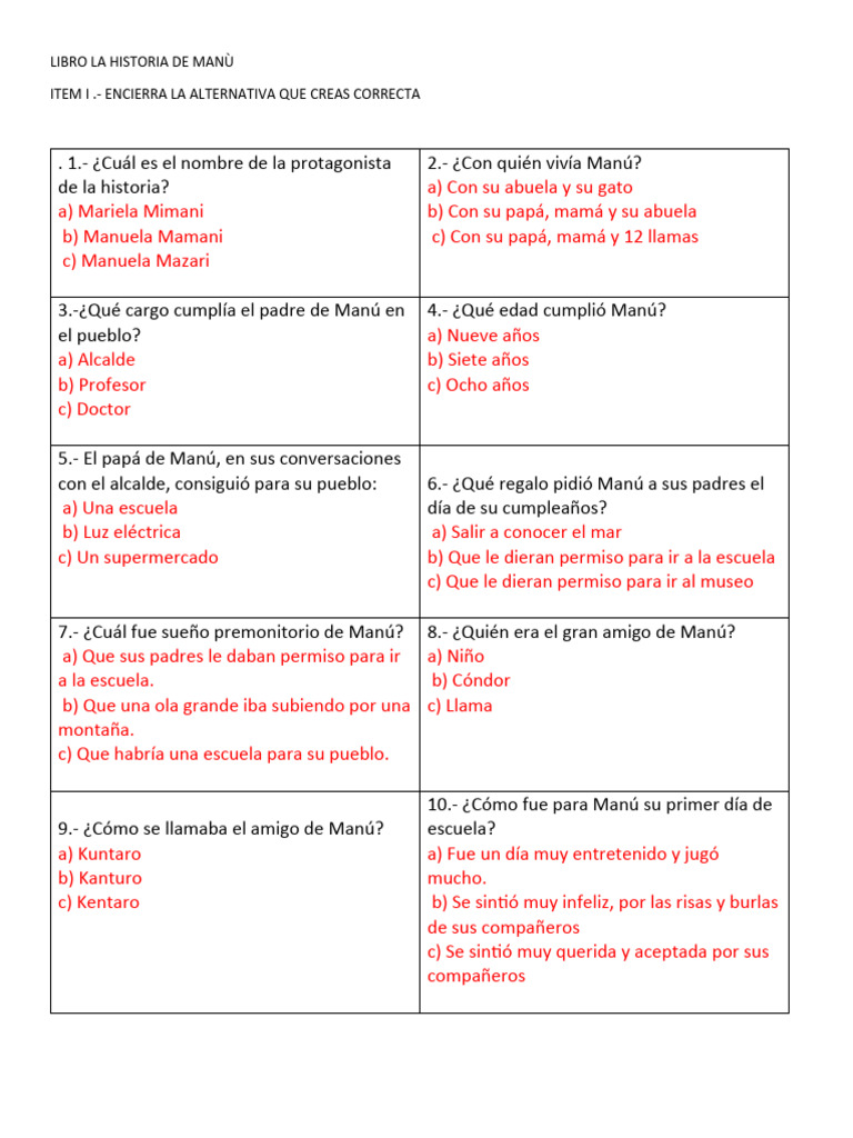 Libro La Historia de Manù | PDF