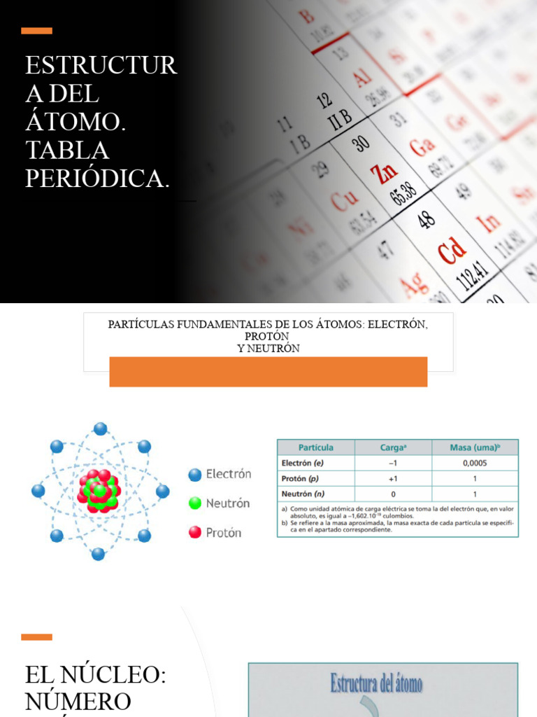 ESTRUCTURA DEL ÁTOMO | PDF