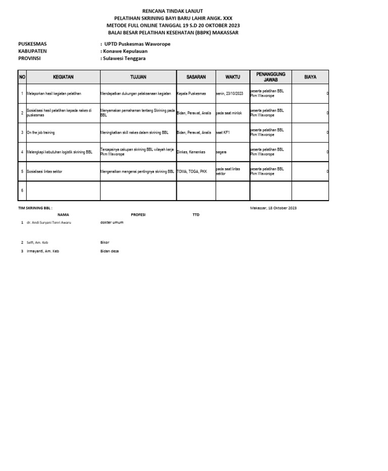 RTL Skrining BBL Angk. 30 PKM Waworope - 040856 | PDF
