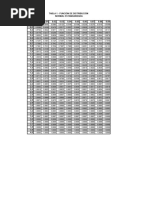 Loss Function Table | PDF | Home & Garden