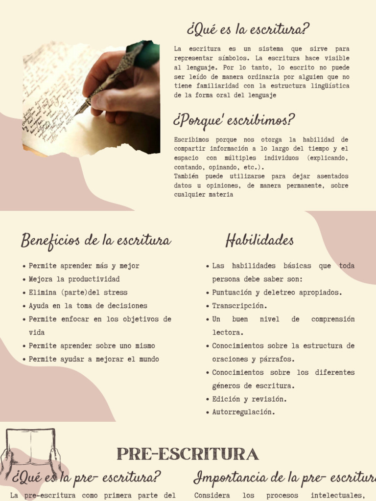 PROCESO DE LA ESCRITURA | PDF | Escritura | Aprendizaje