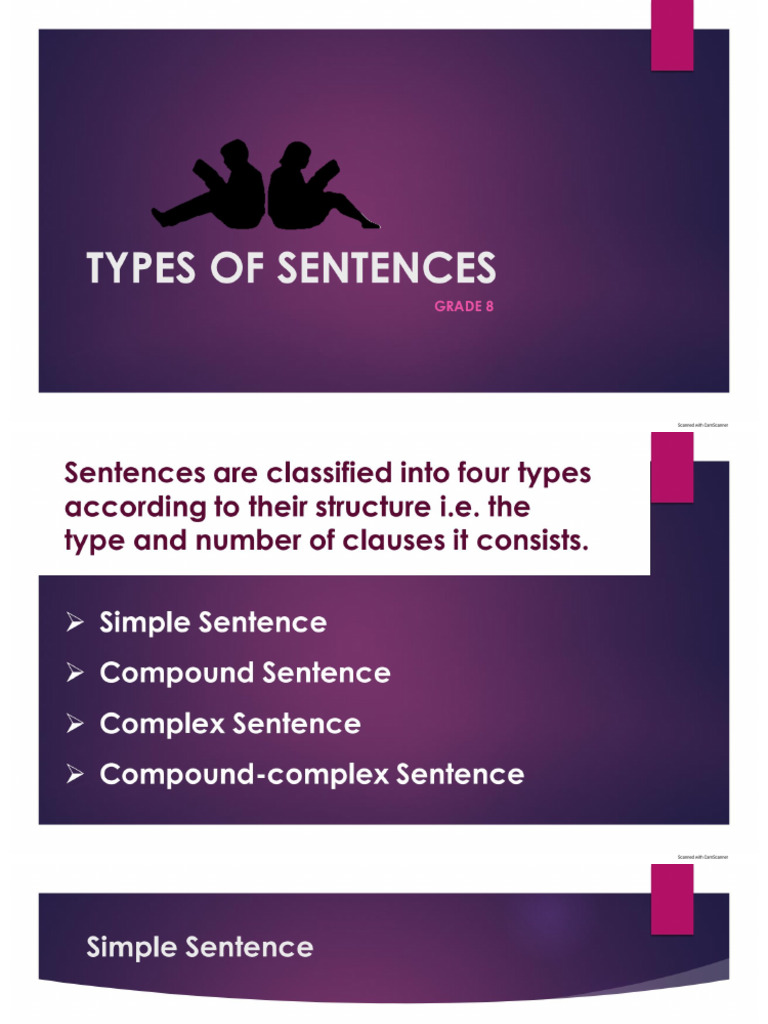 G8, L3, Grammar-Types of Sentences PPT1 | PDF