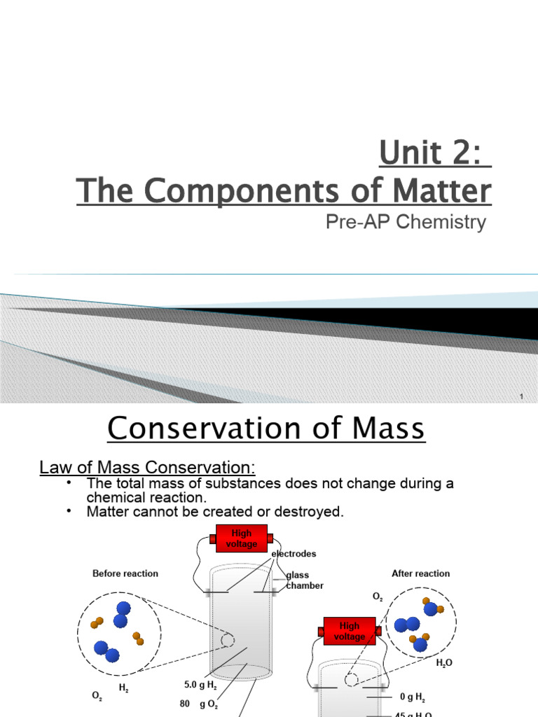 Unit 2 The Components of Matter | PDF | Ion | Atoms