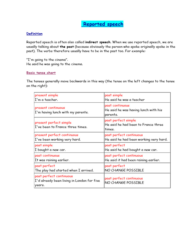 Reported Speech | PDF | Grammatical Tense | Verb