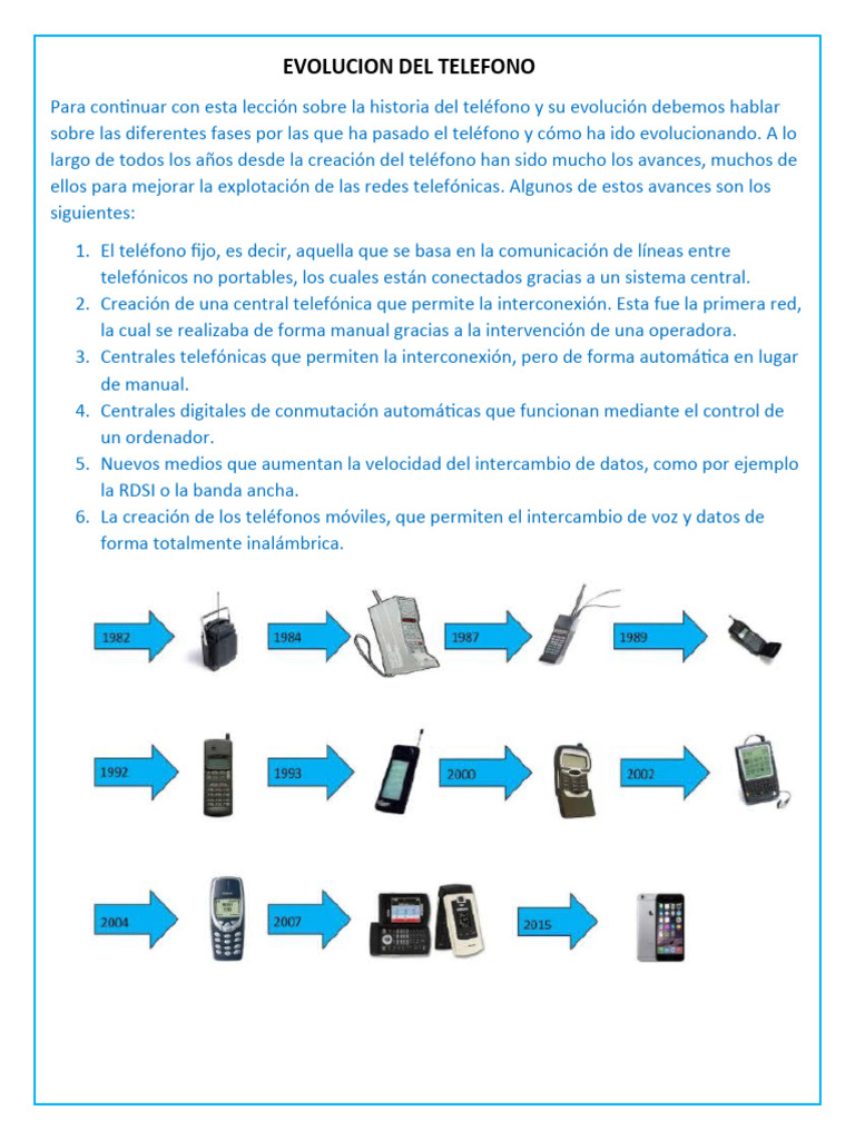 Evolucion Del Telefono | PDF