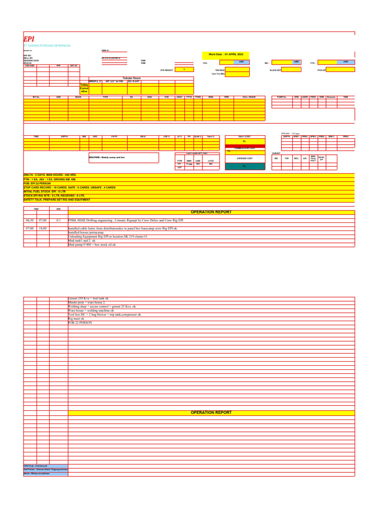 Daily Report Rig Epi 09- Ddr 01, April , 2022 | PDF | Applied And ...