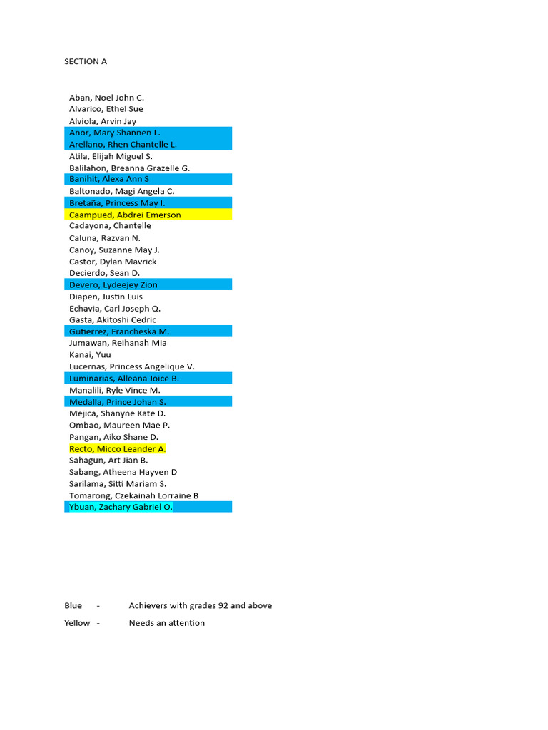 Sectioning For Grade 9 Sy 2023-2024 | PDF