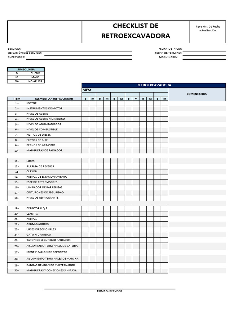 4,. Check List Retro | PDF