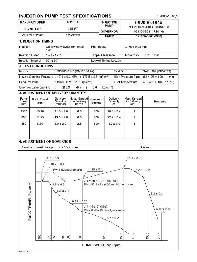 ED1811 | PDF | Pump | Pascal (Unit)