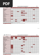 Ficha Tecnica Avaunt EC | PDF | Plaga (organismo) | Insecticida