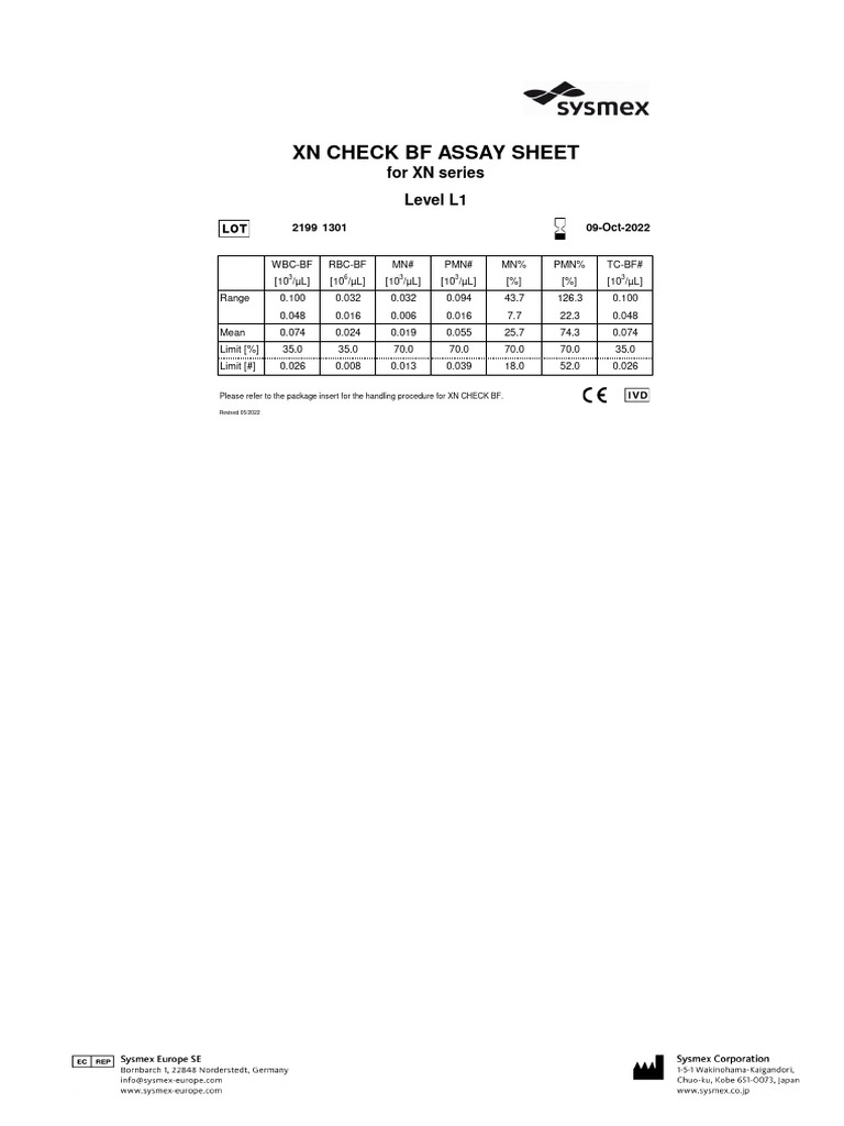 XN CHECK BF XN 2199 L1 ExpDate 09-Oct-2022 | PDF