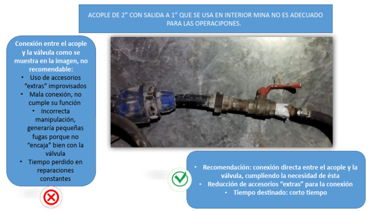 Observacion de Acople | PDF