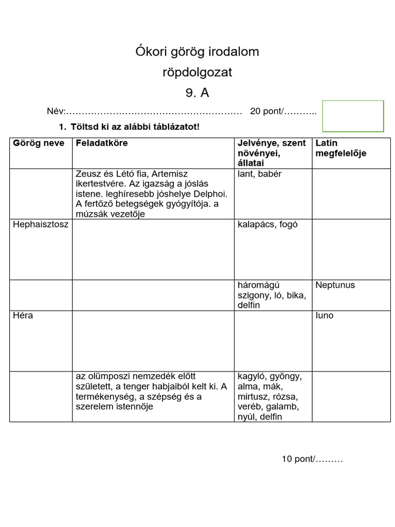 Ókori görög irodalom dolgozat 9 | PDF