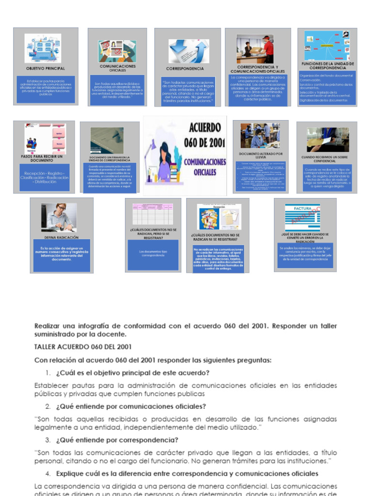 Infografia Acuerdo 060 2001 | PDF