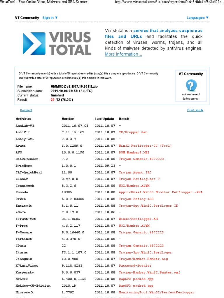 Virus Total - Free Online Virus, Malware and URL Scanner | Antivirus ...