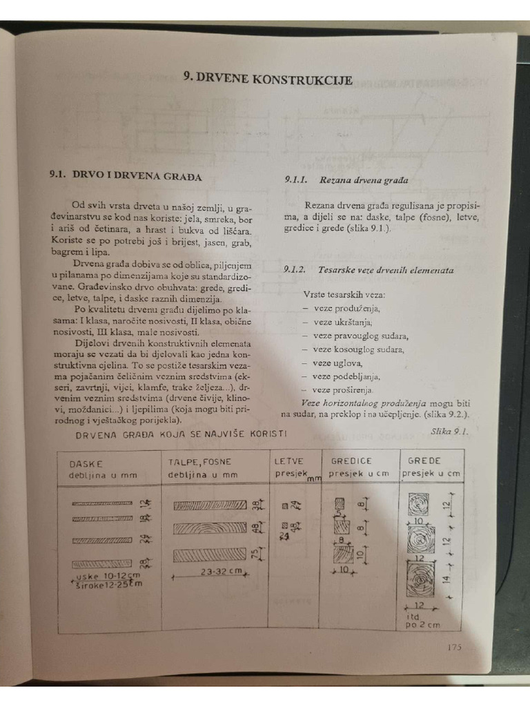 Drvene konstrukcije | PDF