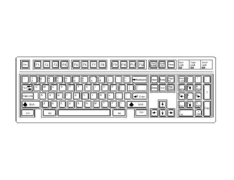 Keyboard | PDF