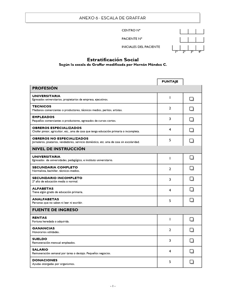 Estratificación Social: Anexo 6 Escala de Graffar | PDF | Economias